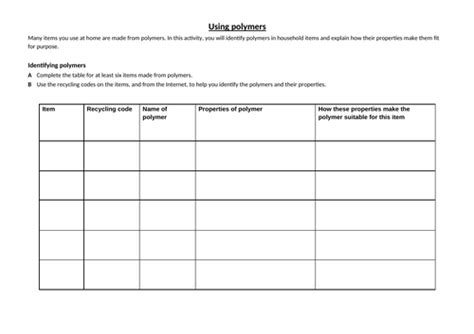 6 Lesson Gcse Polymers Addition Condensation Problems Recycling And Properties All The