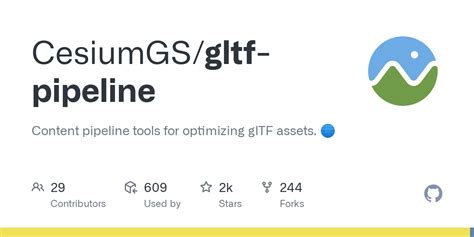 GitHub CesiumGS Gltf Pipeline Content Pipeline Tools For Optimizing GlTF Assets Globe With