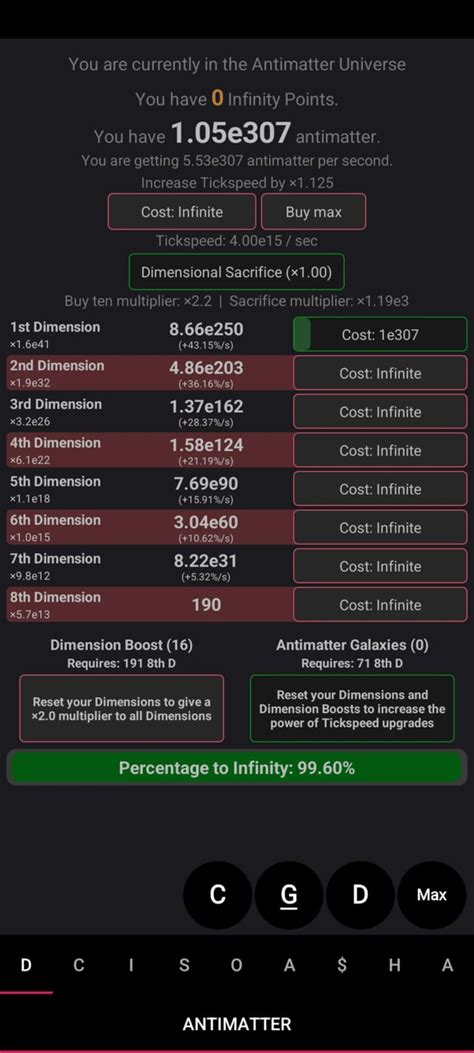 Infinity Without A Galaxie Pre Infinity Break Rantimatterdimensions