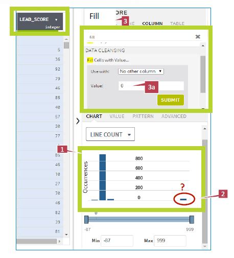 Data Prep 101 Getting Started With Talend Data Preparation By Talend