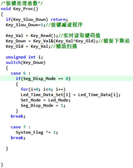 Keil5 Mainc203 Error C141 Syntax Error Near ‘unsigned‘syntax