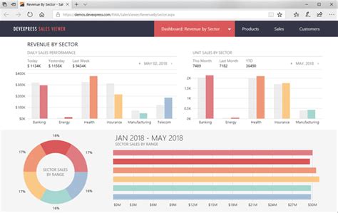 asp web forms controls ajax ui devexpress