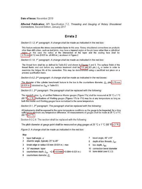 Api Specification 7 2 2nd Edition Errata 2 20191205 Pdf
