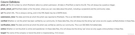 【网络空间安全数据挖掘技术】基于机器学习的钓鱼网址检测 基于机器学习的恶意url识别系统的设计与实现 csdn博客