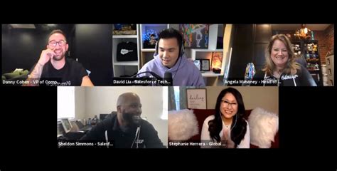 Islambek Baizhigitov On Linkedin Salesforce Trailblazercommunity Trailblazers