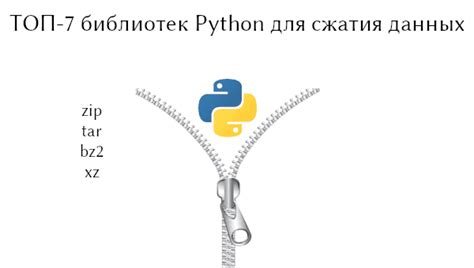 ТОП 7 библиотек Python для сжатия распаковки данных