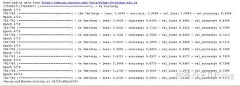 Cnn 卷秩神经网络快速入门案例 1 Kerascifar10 数据集 知乎