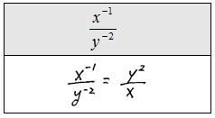 OpenAlgebra Com Free Algebra Study Guide Video Tutorials Negative Exponents