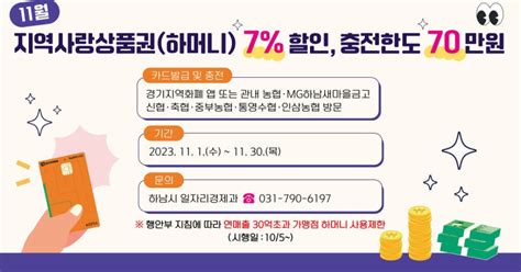 하남시 지역화폐 하머니 충전한도 70만원·할인율 7 로 확대