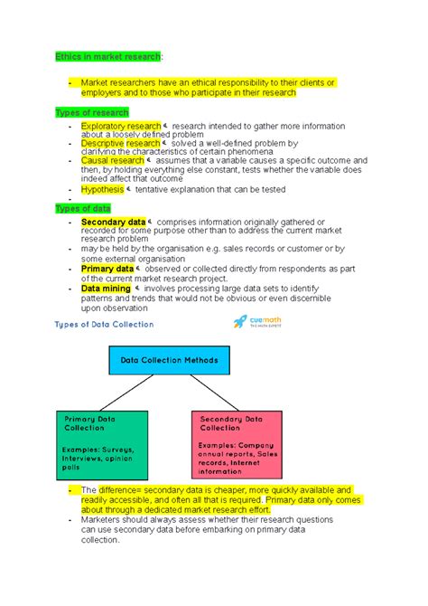 Lec 5 Lec 5 Accountingbusiness And Society Lecture Notes Ethics In Market Research Market
