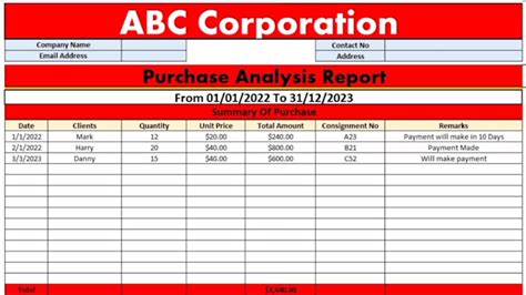 Create Ms Excel Tutorials Dashboards Shorts Reels By Geniusworld189 Fiverr