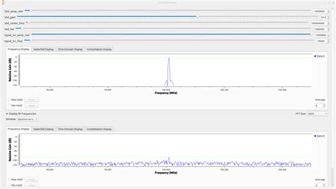 Gnuradio Loop Back Test GNU Radio USRP Mini B Amateur Radio Stack Exchange
