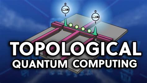 Quantaandm On Linkedin The Radical Map Of Topological Quantum Computing