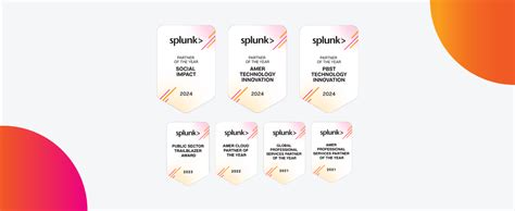 tekstream recognized with three 2024 splunk partner of the year awards