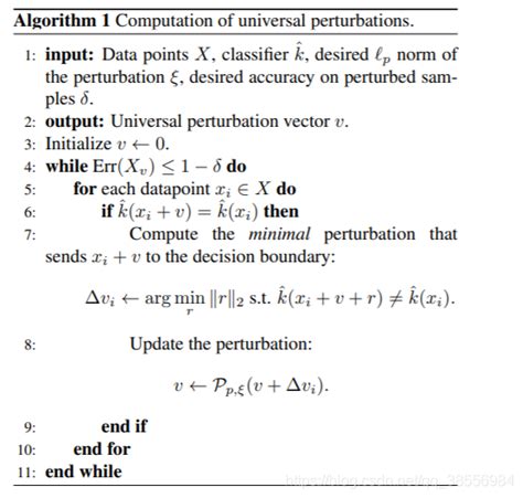 对抗攻击经典论文剖析（下）【deepfool、one pixel attack、universal adversarial