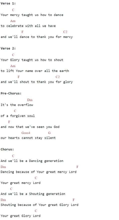 춤추는세대 C코드 악보 영어원곡