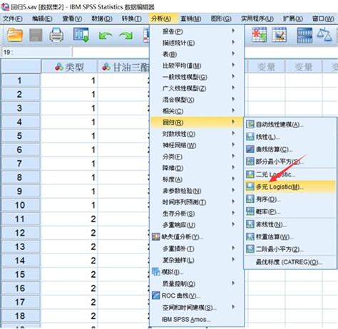Logistic回归因变量的类型回归分析多分类logistic回归 ——因变量是多分类变量的回归分析伍晨的博客 Csdn博客 Logistic回归因变量的类型回归分析多分类logistic回归 ——因变量是多分类变量的回归分析伍晨的博客 Csdn博客