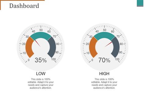 Dashboard Ppt PowerPoint Presentation Ideas Graphics Tutorials