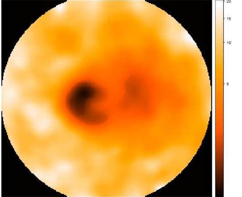 Pseudo Entropy S T S 13 Download Scientific Diagram