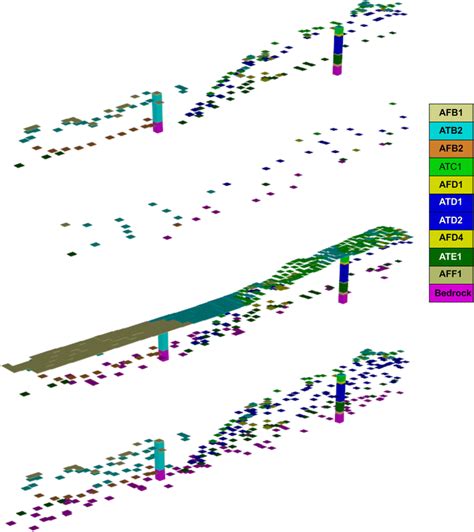 Data For The Four Conditional Simulations From Top To Bottom—cs1 176