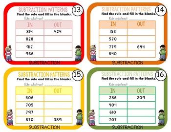 Identify Arithmetic Patterns Rd Grade OA D By Rock Paper Scissors