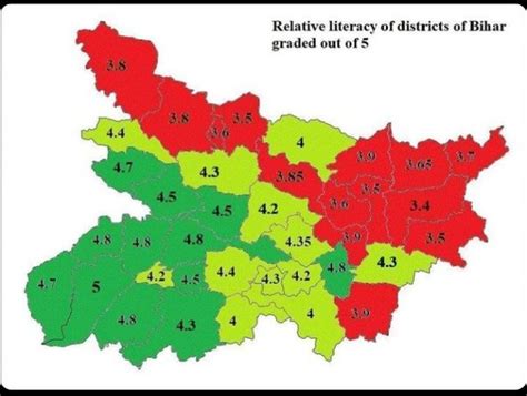 Bihars Lowest Literacy Rate A Spotlight On Kaimur District