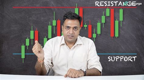 Best Technical Analysis Course Learn Technical Trading Upsurge Club