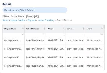 Windows Event ID An Object Was Deleted