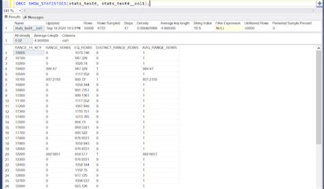 Sql Sasquatch SQL Server 2019 The Strangest Thing Happened On The