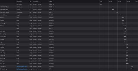 Firefox Having A Service Worker Installed Hides Server Response