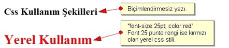 css cssin html İçerisinde kullanım Şekilleri puseduo class Örnekleri