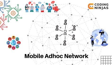 Mobile Adhoc Network Manet Coding Ninjas