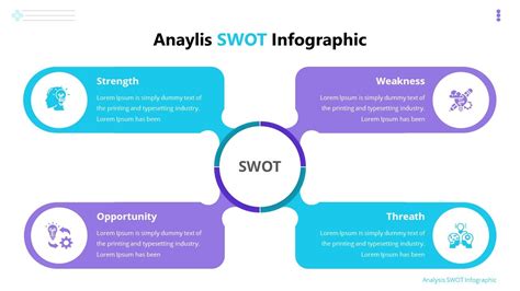 Инфографика Swot анализа Artsobranie