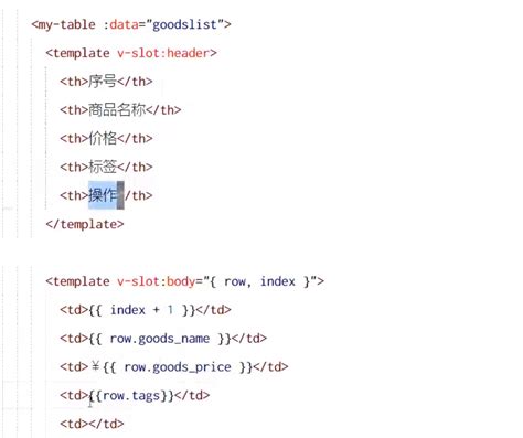 前端学习笔记202304学习笔记第十六天 Vue30 把表格区域封装为body作用域插槽 Csdn博客