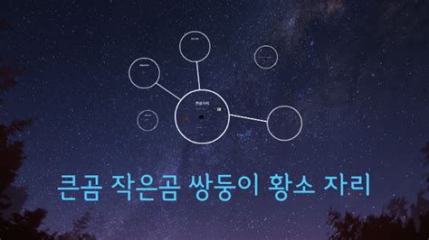 큰곰 작은곰 쌍둥이 황소 자리 By 마린 김 On Prezi