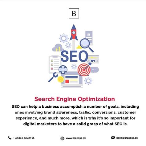 Muhammad Khizar Awan On Linkedin Seo