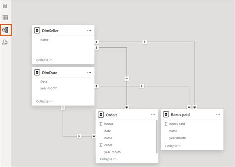 Powerbi Cumulative Sum Of Monthly Balance Two Tables Stack Overflow