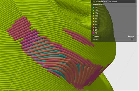 Inconsistent Speed For Overhanging · Issue 688 · Softfeverorcaslicer