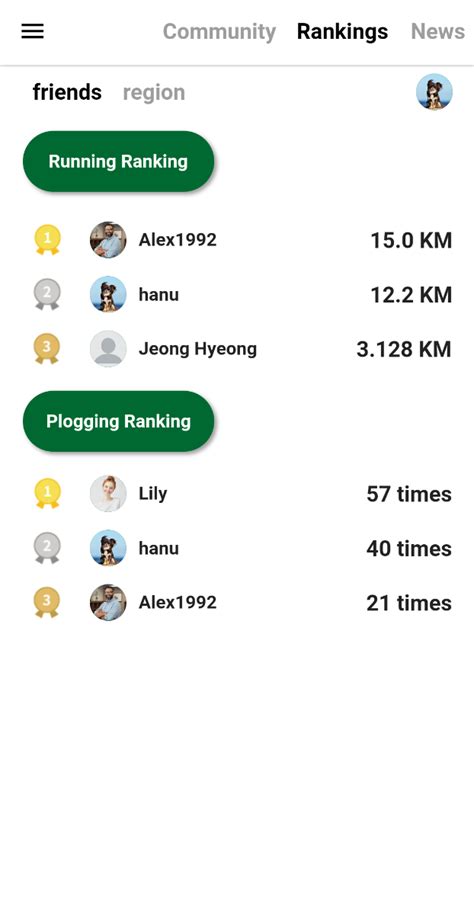 GitHub simata GDSC Solution Challenge Green Plogging GDSC 솔루션 챌린지 그린플로깅 프로젝트