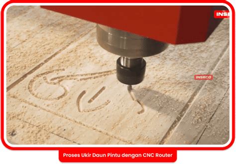 Memahami Spindle Pada Mesin Cnc Router