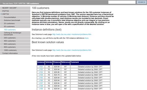 Datasets Syuanshengs Blogs