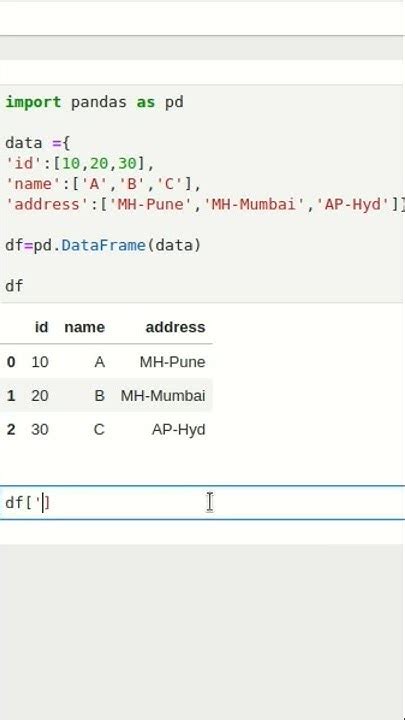 Add A New Column To Pandas Df With Static Value Pythonpandas Python