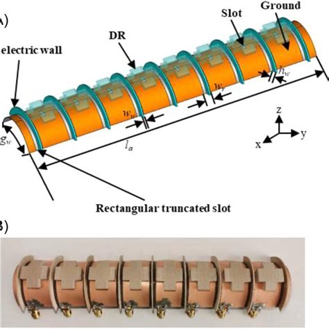 Iterative Transition From Conventional Stacked Dielectric Resonator Download Scientific Diagram