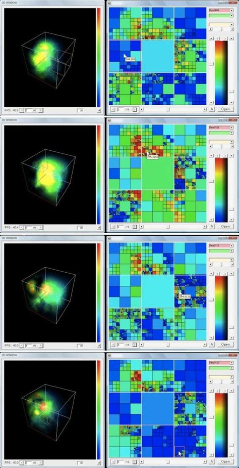 Visualization Results Of Time Varying Volume Data From Top To Bottom Download Scientific