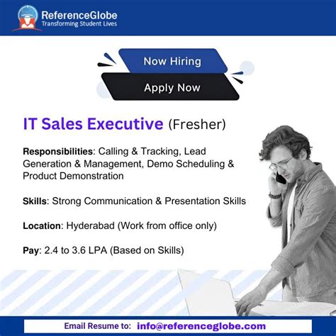 Abhinavan Sarikonda On Linkedin Hiring Salesexecutive Itjobs Voiceprocess Careeropportunity