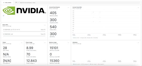 Nvidia Gpu Monitoring New Relic