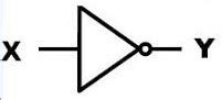 Boolean Logic Logic Gates Crash Course Computer Science 3