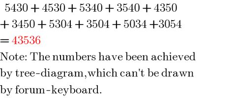 The Sum Of The Four Digit Even Numbers That Can Be Formed With Digits Without Repitation