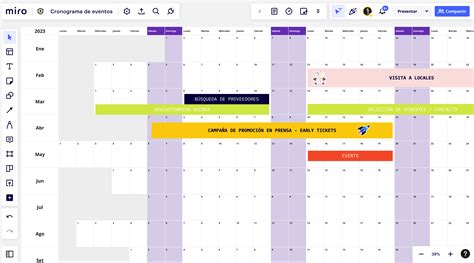 Cronograma Qué Es Cómo Hacerlo Y Ejemplos Editables Miro