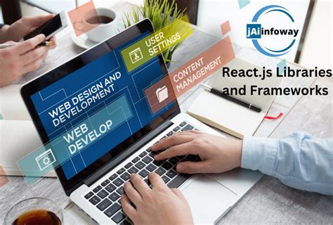 Top 10 Reactjs Libraries And Frameworks In 2023 By Intelligent Block Medium